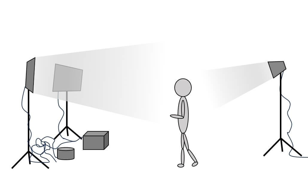 Comprehensive Guide to Cine Light Reflectors: Benefits, Types, Costs ...